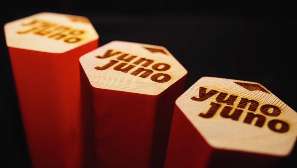 Member Spotlight: YunoJuno - Work.Life