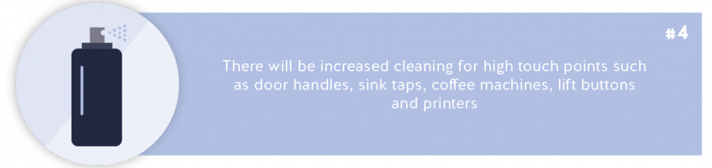 Social Distancing Measures In Our Workspaces - Work.Life